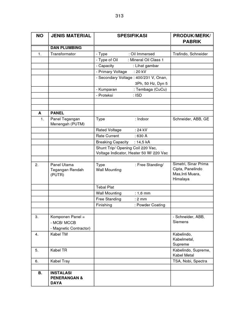 Rks Elektrik Unhan 1 | PDF | Router (Computing) | Solid State Drive