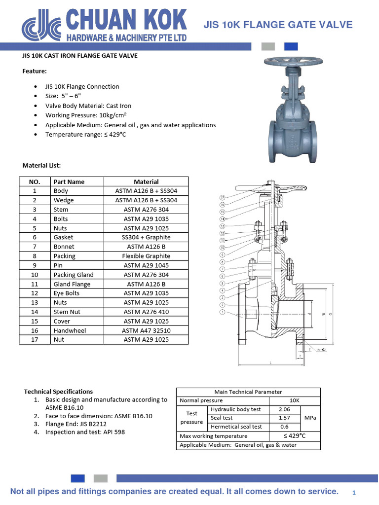 Jis 10k Flanged End Cast Iron Gate Valve - 5inch To 6inch | PDF | Valve ...