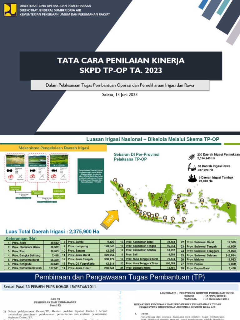 Arahan, Tata Cara Dan Kriteria Penilaian Kinerja SKPD TP-OP TA. 2023 | PDF