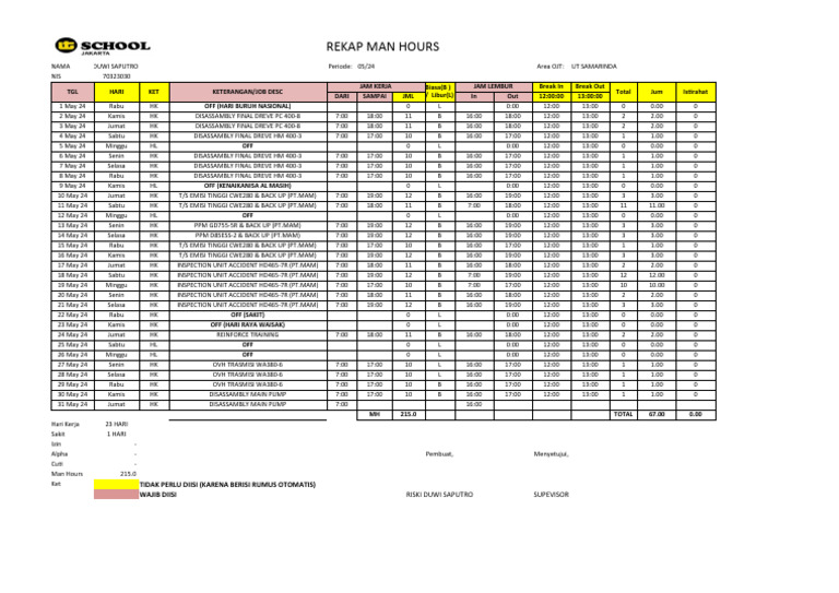 KJB Mei 2024 Riski Duwi | PDF