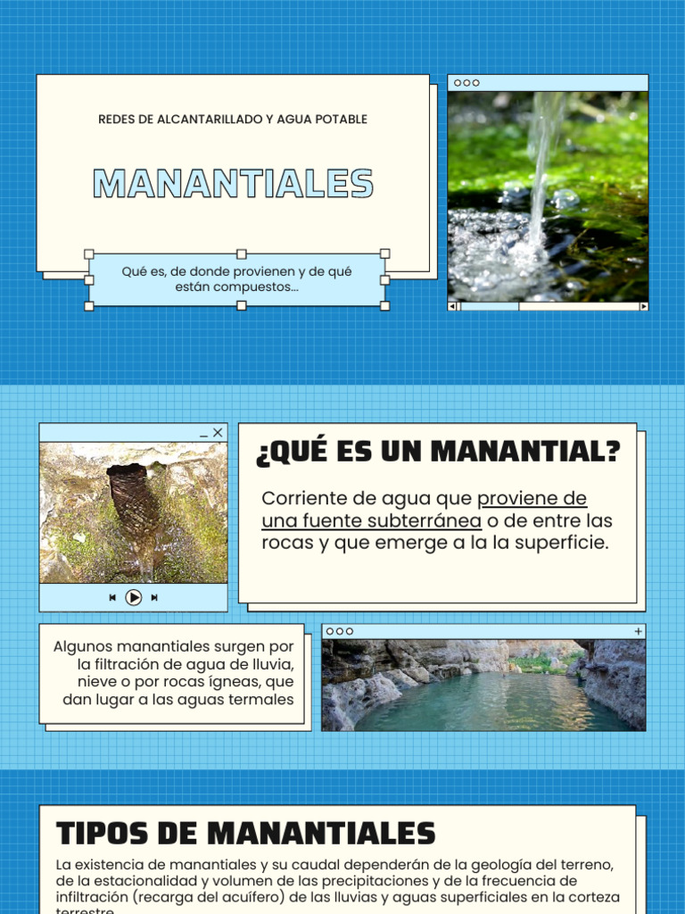 Definición y tipos de manantiales | PDF