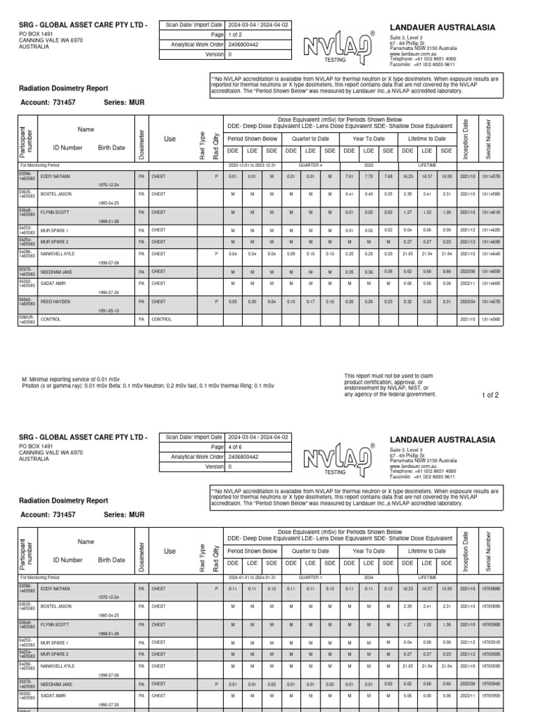 DoseReport 731457 20231201 20231231 | PDF | Dosimetry | Radioactivity