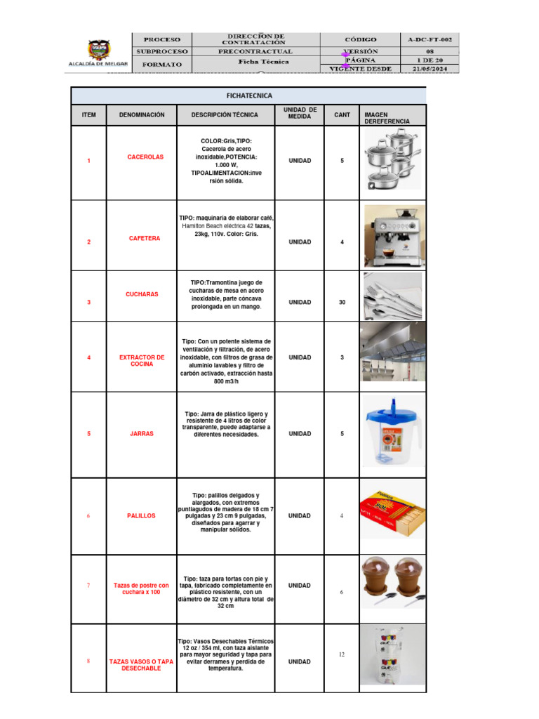 Ficha Técnica | PDF | Estufa de cocina | Alimentos