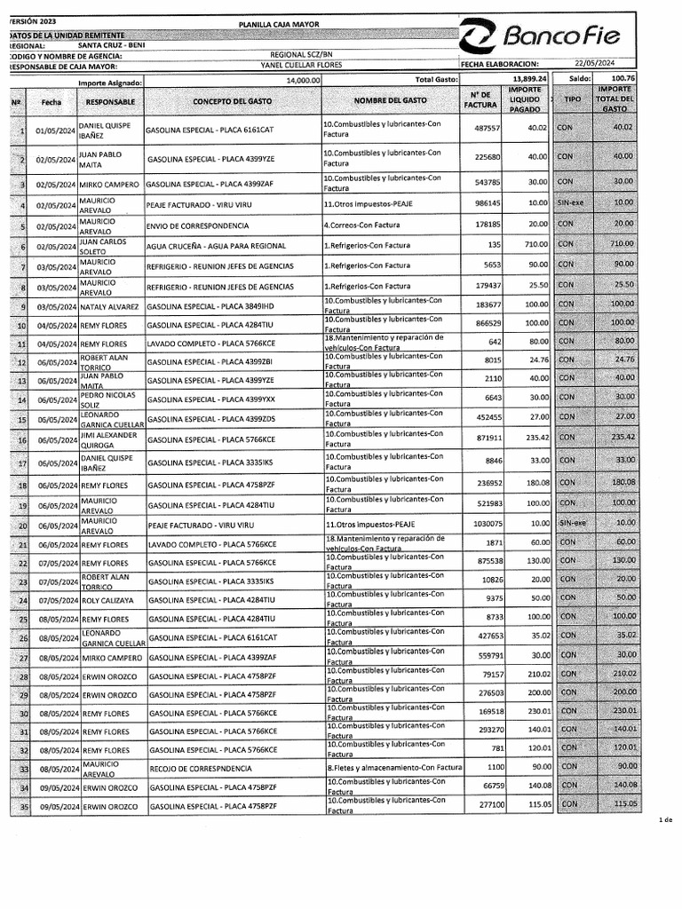 E1 E2 E3 E4 E5 E6 Merged | PDF