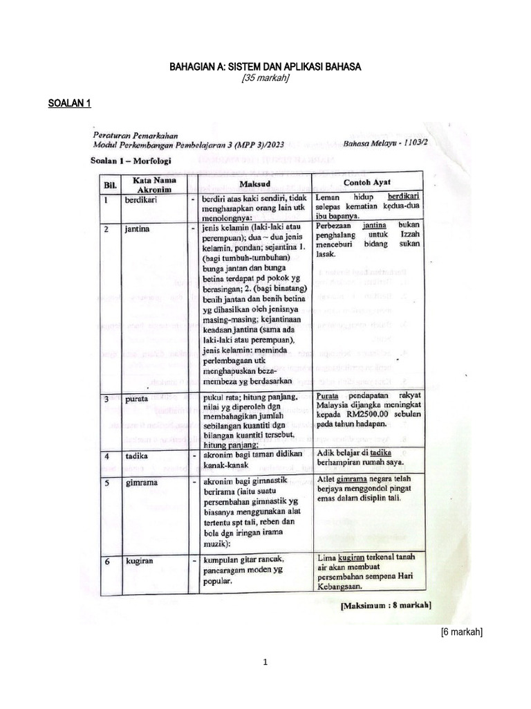 PPT K2 TING 4 2024 SKEMA JAWAPAN | PDF