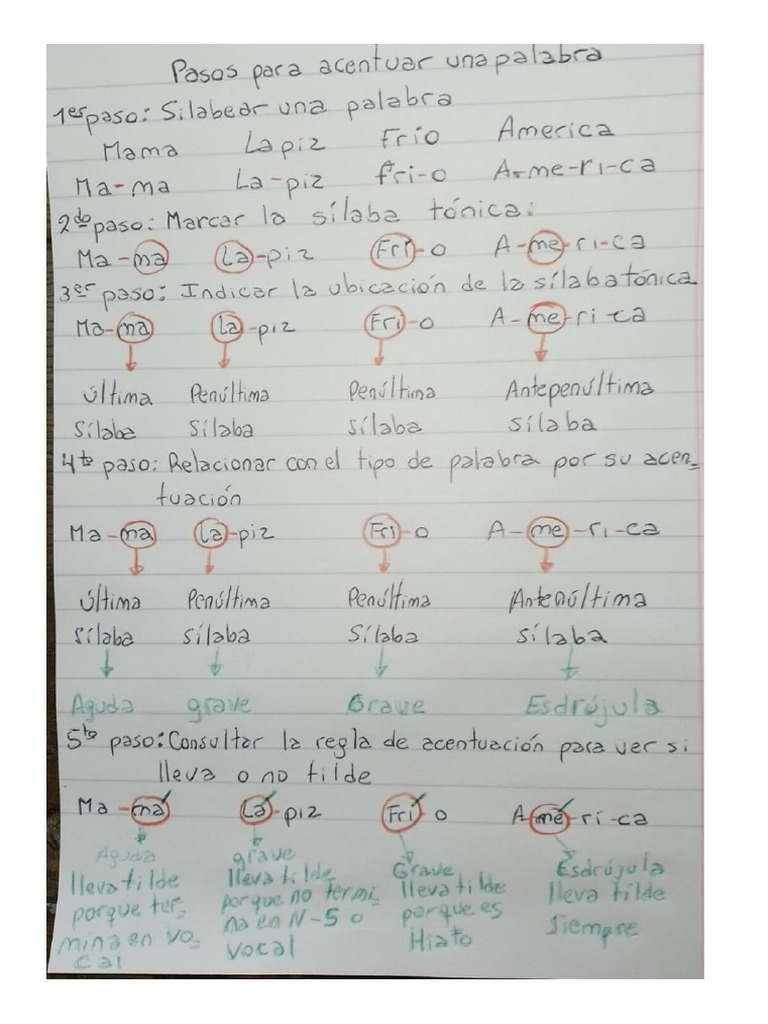 Pasos para Acentuar | PDF