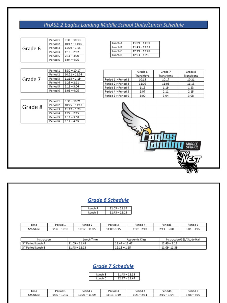 ELMS Schedule Phase 2 Lunches | PDF | Education Theory | Behavior ...