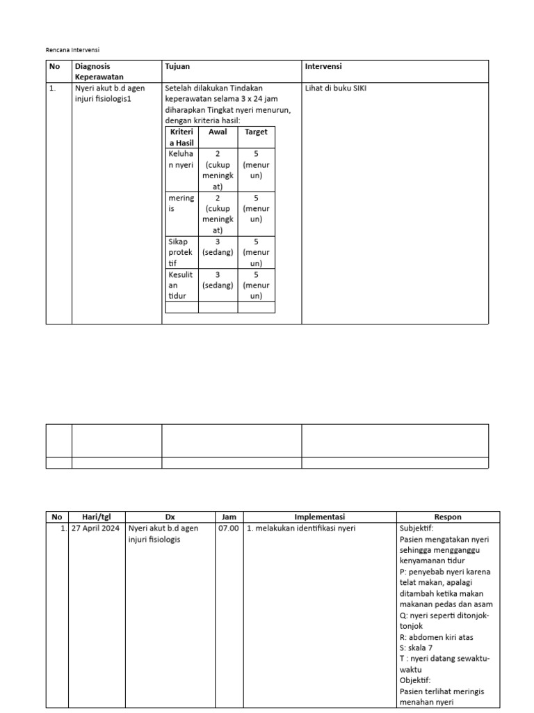 Rencana Intervensi | PDF