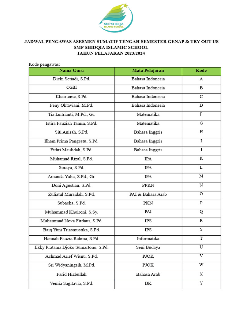 Jadwal Pengawas Ruang Asts Genap 2024 | PDF
