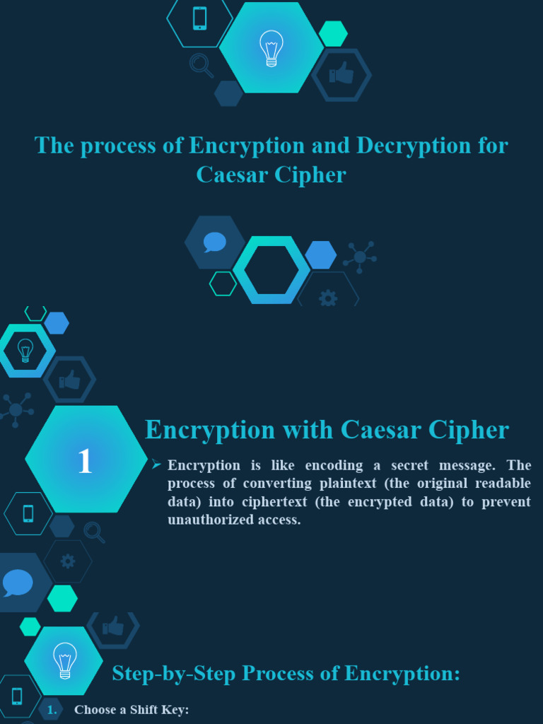Ias Report | PDF | Encryption | Key (Cryptography)