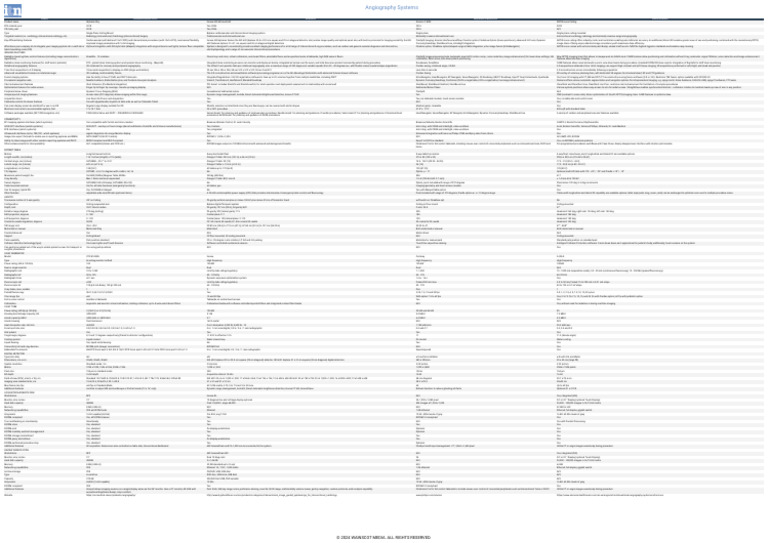 SS Dsa | PDF | Angiography | Imaging