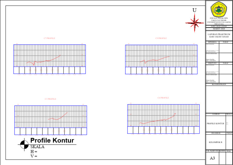 Profile Kontur Ts Manual 2 | PDF