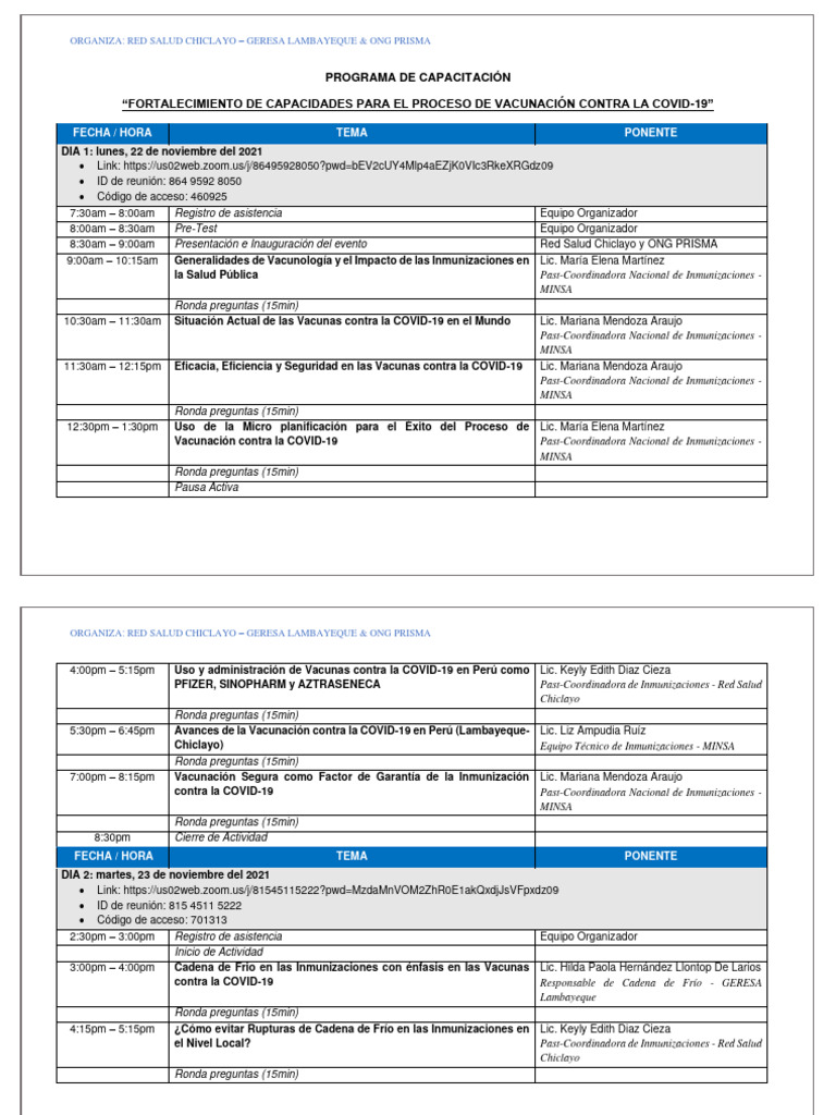 Programa de Capacitación Final | PDF | Medicina CLINICA | Salud pública