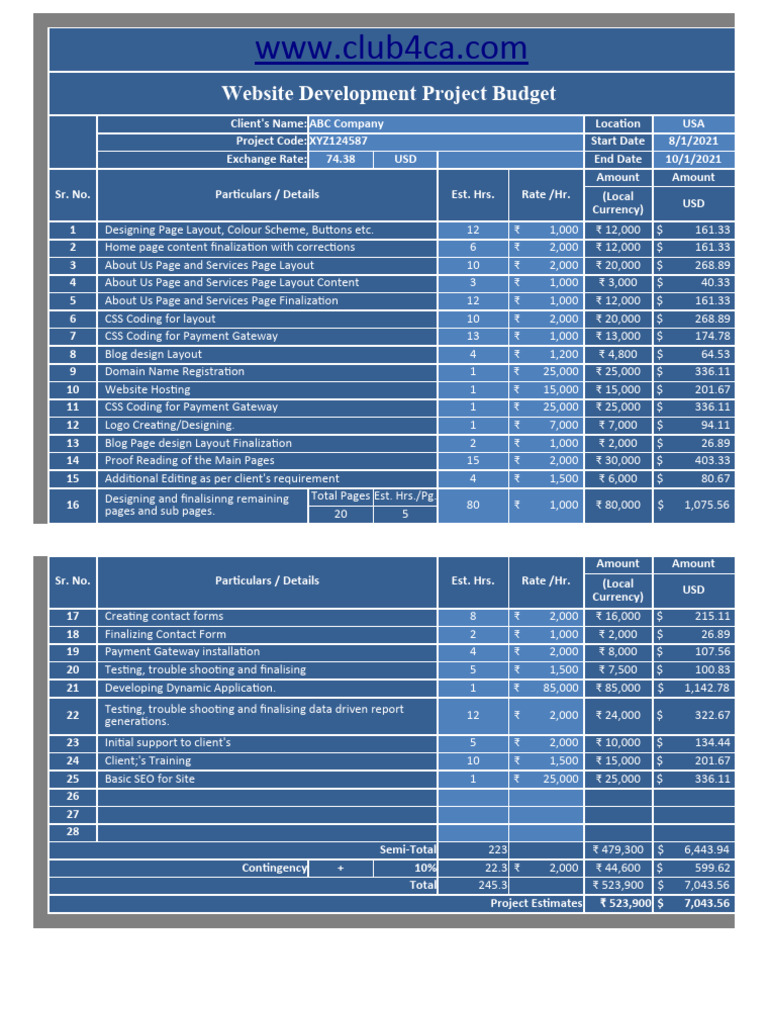 Web Development Project Budget Template | Download Free PDF | Websites ...