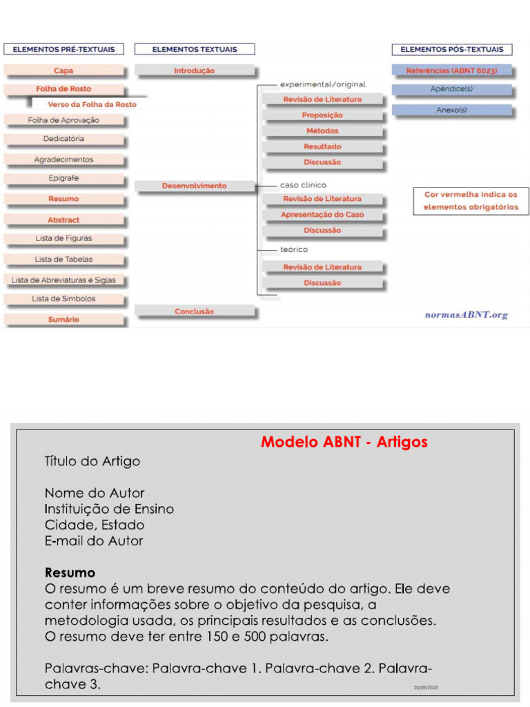 Regras ABNT | PDF