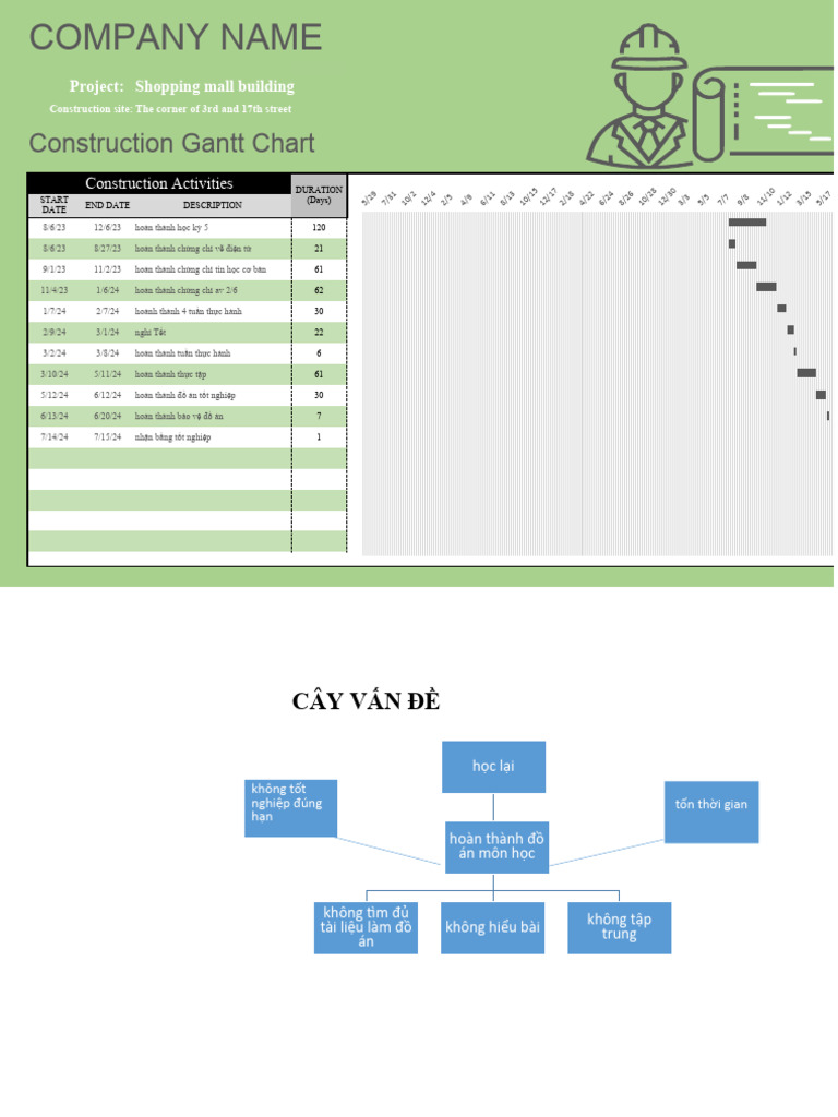 03 04 30 Gantt | PDF