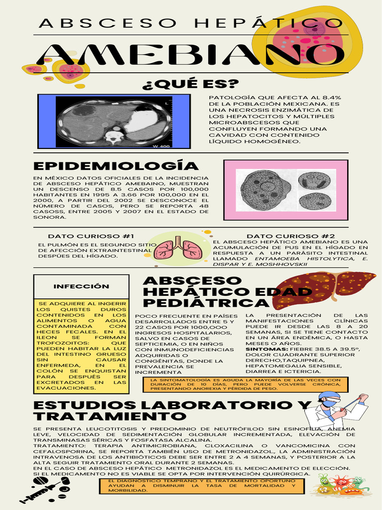 Absceso Hepático Amebiano | PDF | Causas de la muerte | Medicina
