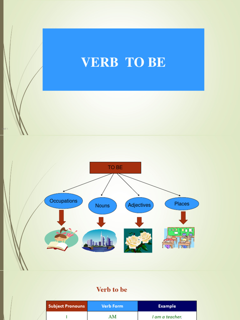 Verb To Be-Theory | PDF | Wellness