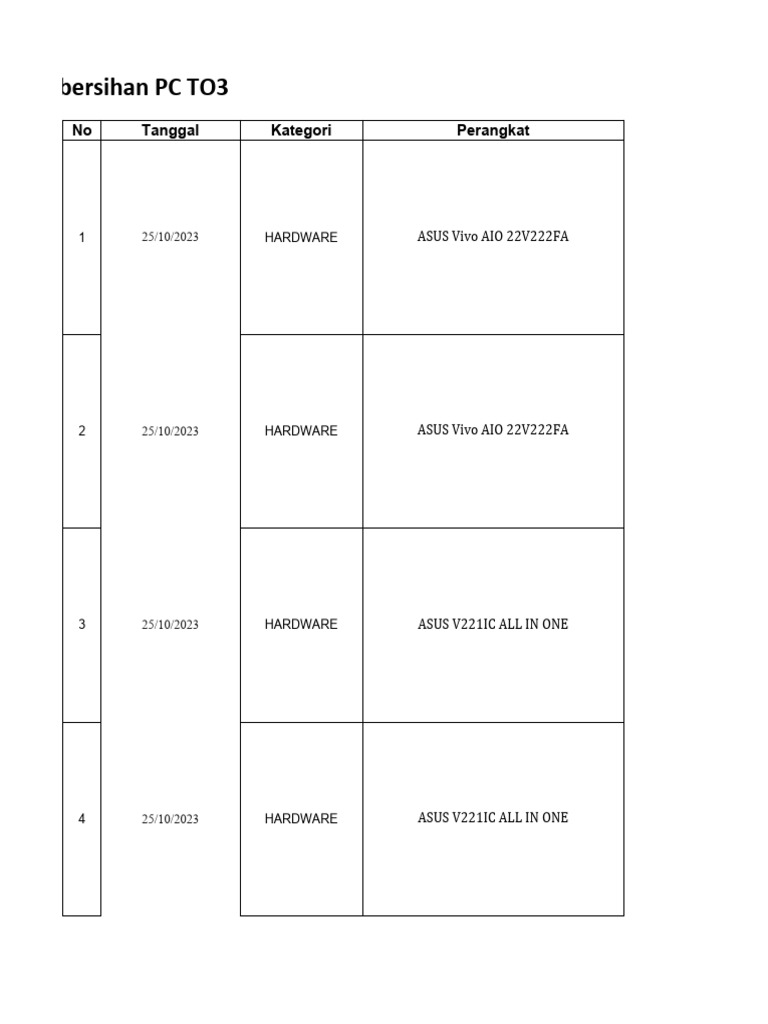 Maintenance Hardware PC TO3 | PDF | Desktop Computer | Dell