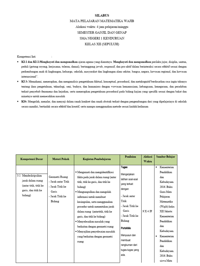 Silabus Matematika Wajib Kelas 12 Kurikulum 2013 Revisi | PDF