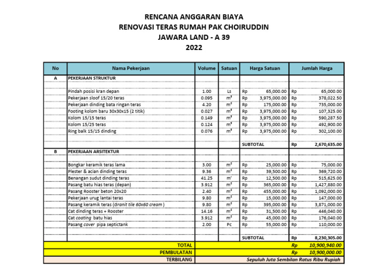 Rab Teras - A39 | PDF
