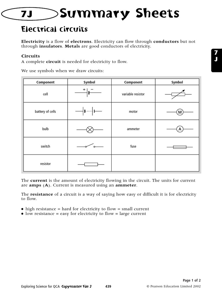 Electrical Circuits Summary | PDF | Electrical Resistance And ...