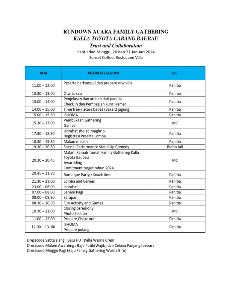 Rundown Acara Family Gathering | PDF