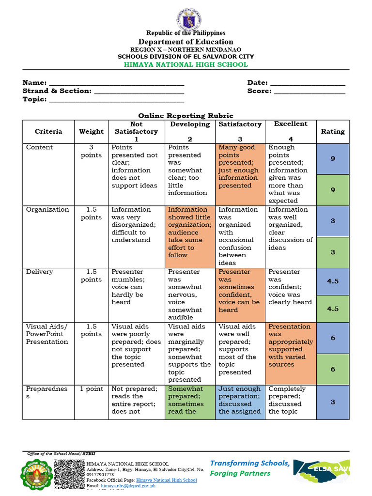 StatPRob Reporting - Angel&Maynard | PDF | Human Communication ...
