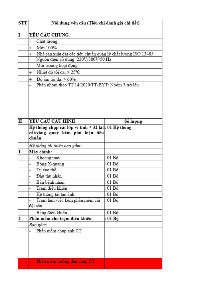 CHKT Somatom Go - Now (VanDon) | PDF