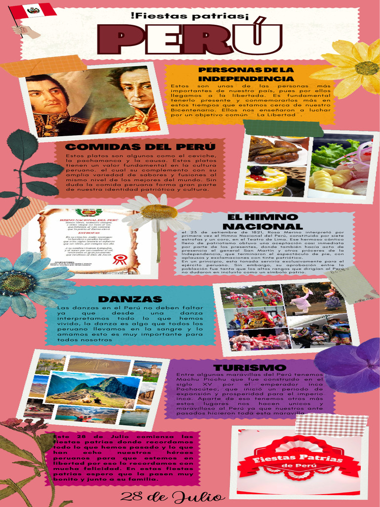 Infografía Lugares para Conocer en México Collage Marrón | PDF | Perú