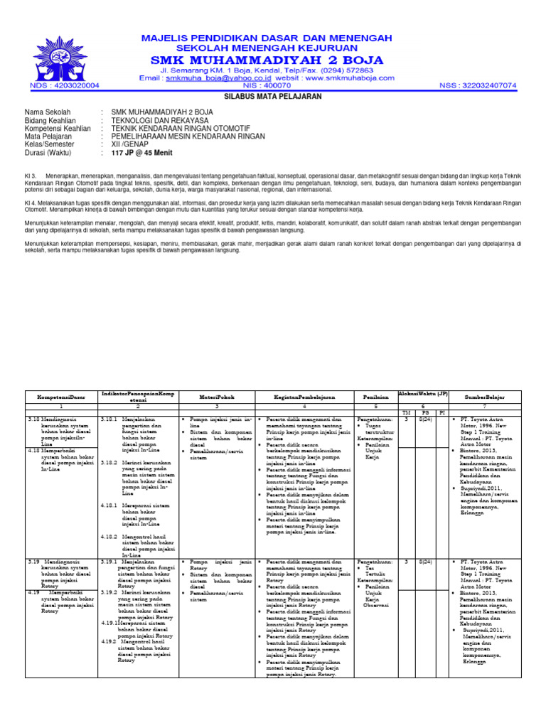 Silabus PMKR Xii Genap | PDF | Teknologi & Rekayasa
