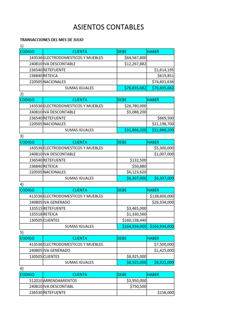 Daniel 2 | PDF | Bancario