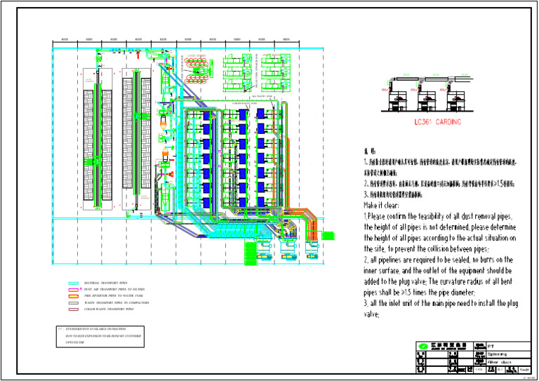 Dust - Filter - Exhaust - Pipe - Layout - PT - SEKAR - BENGAWAN New ...