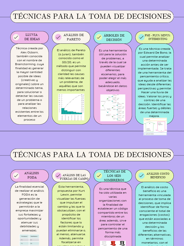 Tecnicas para toma de decisiones | PDF | Toma de decisiones | Business