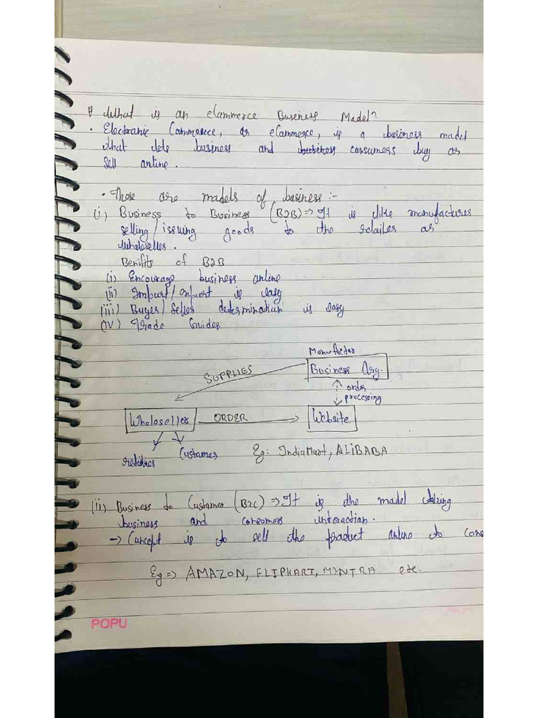 E Commerce Notes Pdf