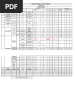 2011 NEC Code 250.94 | PDF | Electrical Wiring | Equipment