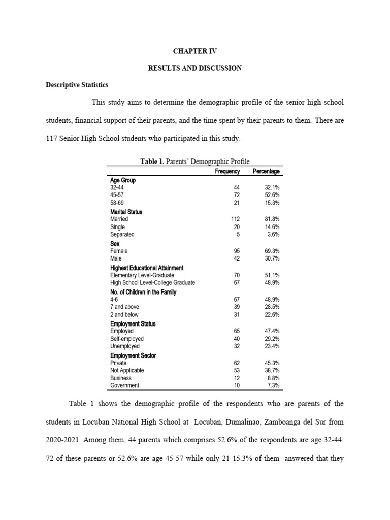 G4 Chapter 4 and 5 (Final) | PDF | Question | Learning