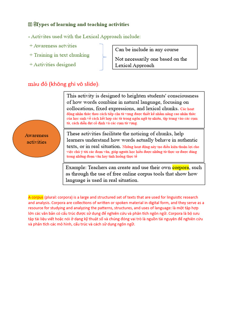 Types of Learning and Teaching Activites | PDF