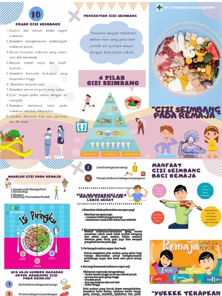 PDF Leaflet Gizi Seimbang - Compress | PDF
