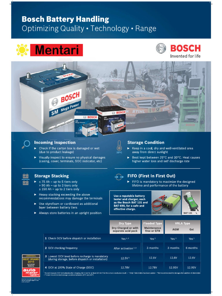 MMP Battery - Handling - Poster File Kecil | PDF