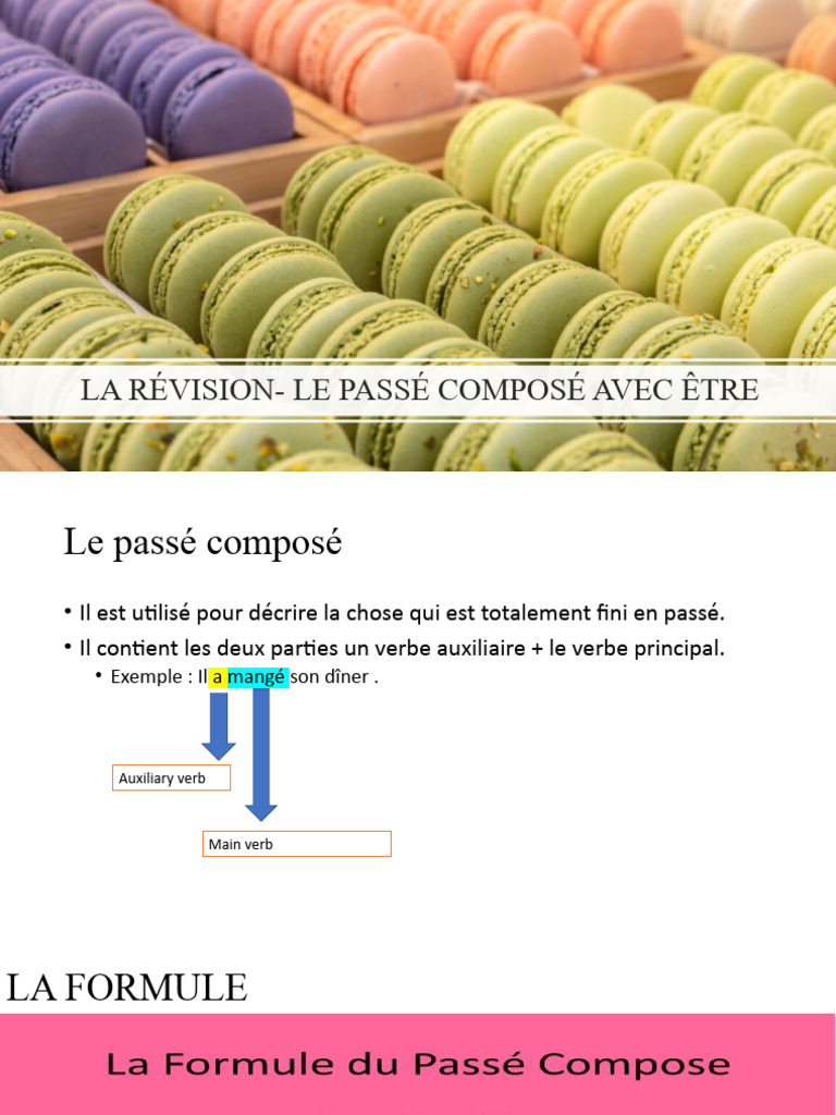 Le Passé Composé Avec Être | PDF