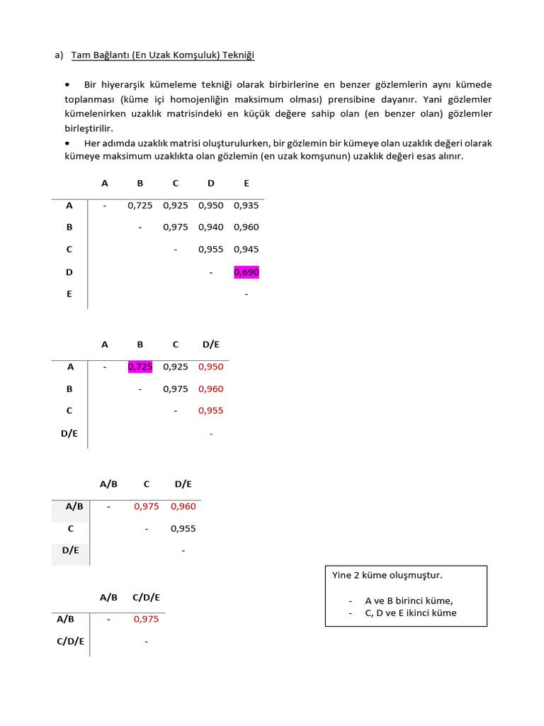 2) Kumeleme - Teknikleri - Devam | PDF