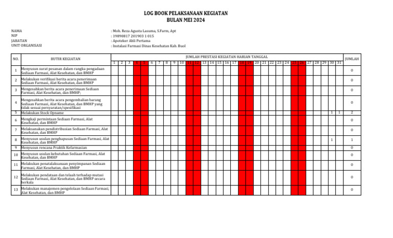 Logbook Kegiatan Apoteker Mei 2024 | PDF