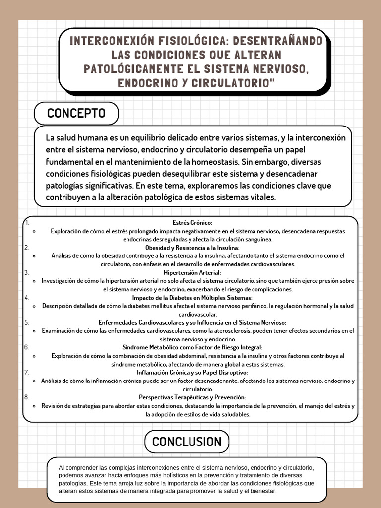 Documento a4 proyecto escolar de historia ilustrativo educativo blanco (2) | Descargar gratis ...