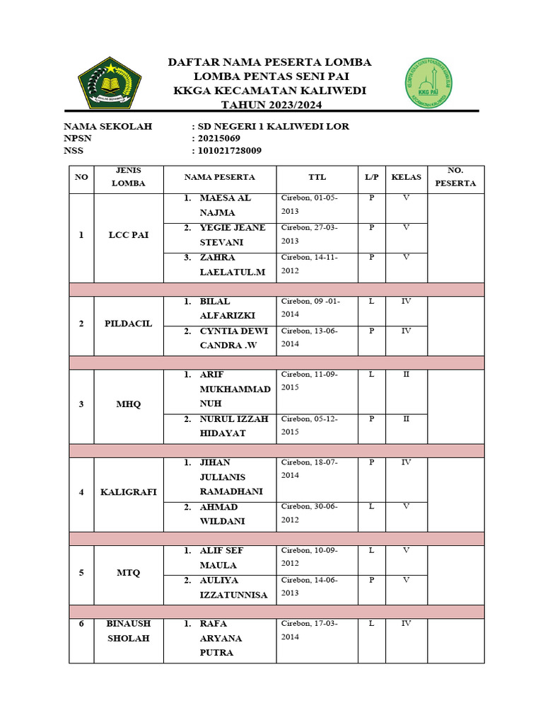 Form Pendaftaran Sapta Lomba Pai 2024 | PDF