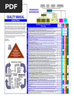 OpEx Budget Template | PDF | Microsoft Excel