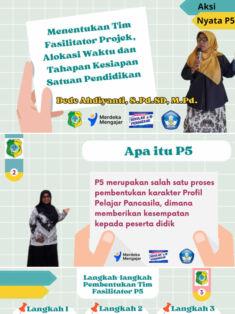 Menentukan Tim Fasilitator Projek, Alokasi Waktu Dan Tahapan Satuan ...