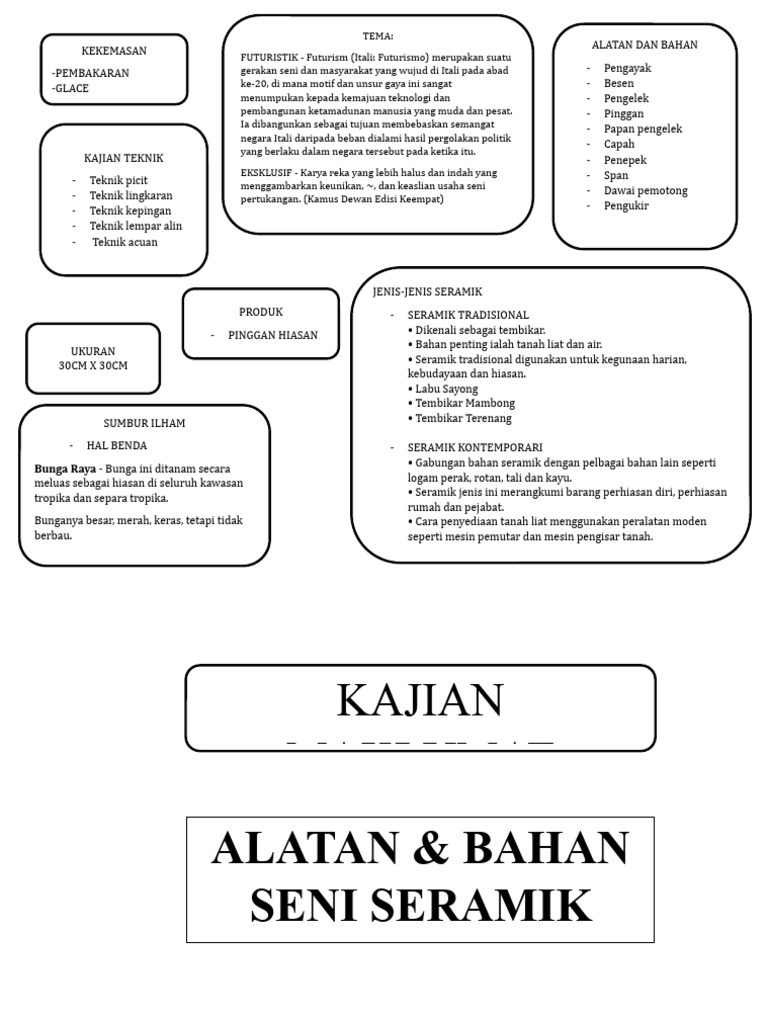 Teknik dan Jenis Seni Seramik | PDF