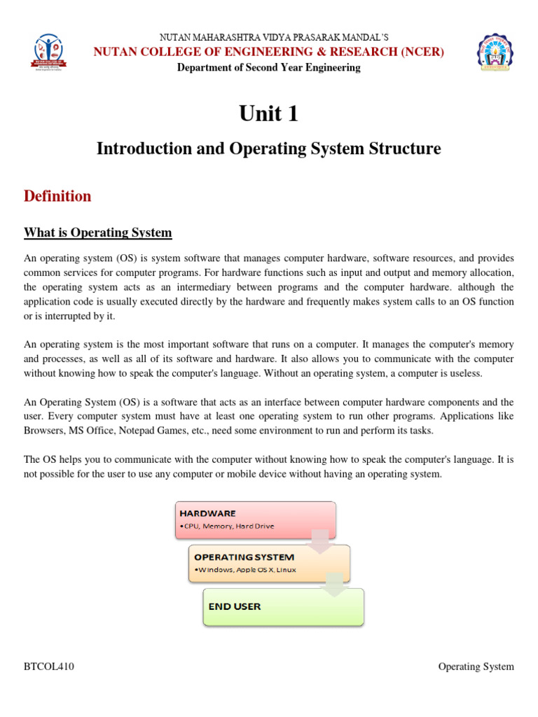 Unit 1 | PDF | Operating System | Process (Computing)