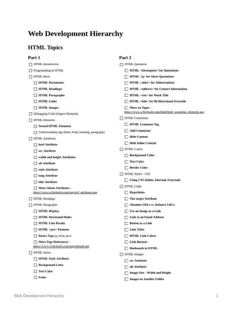 CDC Web Development Learning Hierarchy | PDF | Html Element | Html CDC Web Development Learning Hierarchy | PDF | Html Element | Html